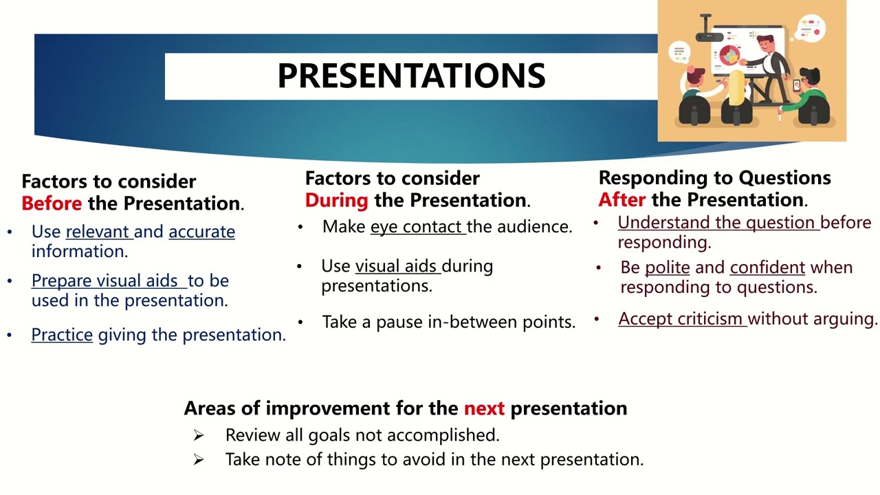 GR 12 Business Studies(P2): Presentation & Data Response 