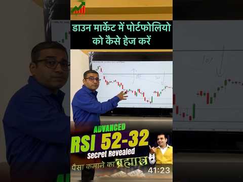 Power of RSI 52/32. Watch the full strategy FREE of cost on our YouTube Channel: IBBM India #trading