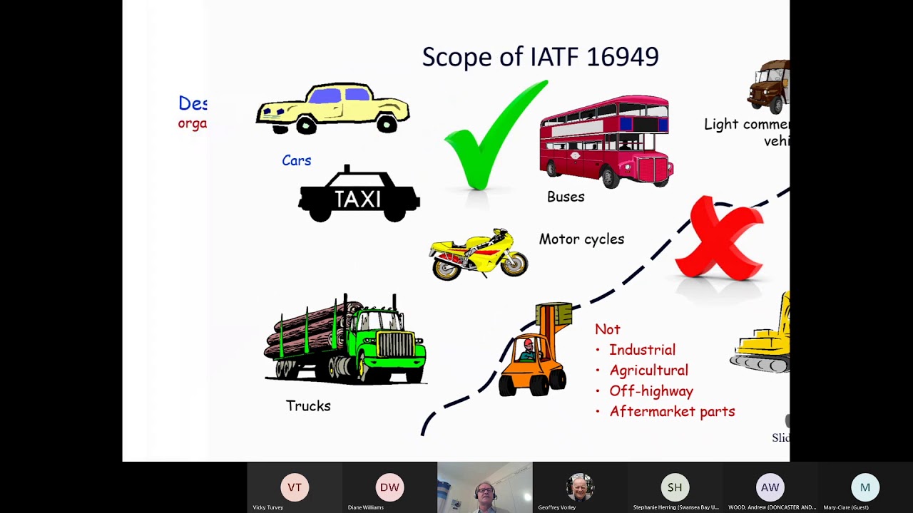 Understanding IATF 16949: A Comprehensive Overview of the Automotive ...