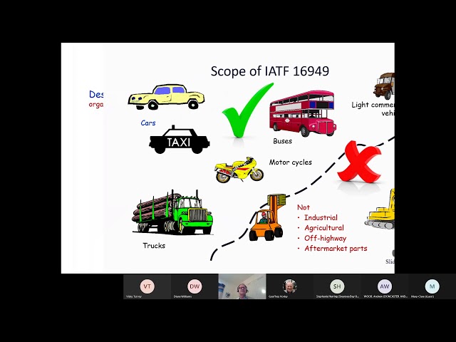 Understanding IATF 16949: A Comprehensive Overview of the Automotive ...
