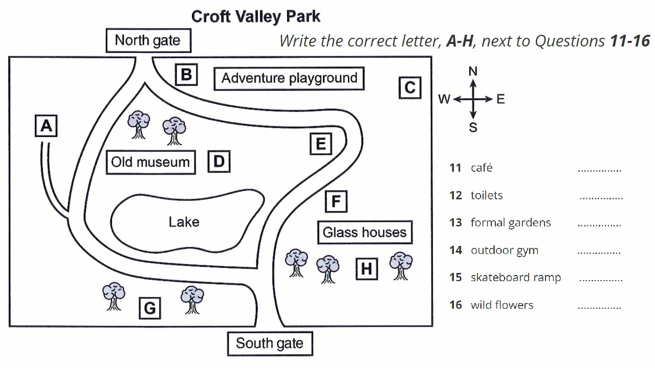 IELTS Listening Map with Answers and Script - Croft Valley Park