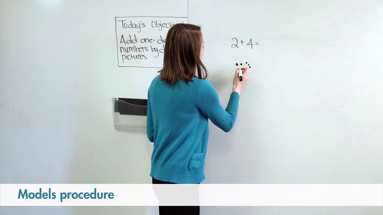 Explicit, Systematic Instruction: Elementary