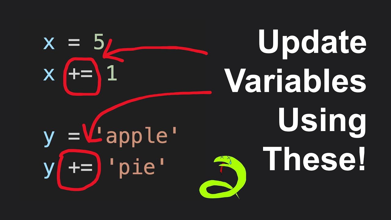 The Compound Assignment Operator in Python (Python From Zero To One - Part 5)