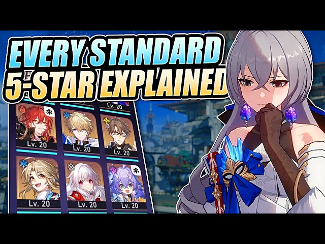 Best Honkai: Star Rail graphics settings for Nvidia RTX 4070 and 4070 Ti