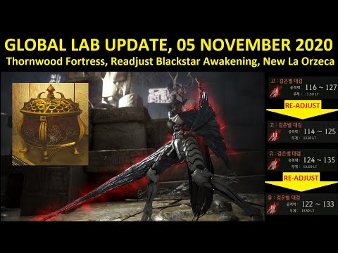 [General Gameplay] [Test Server Update 05 NOV 2020] from Chris Poli