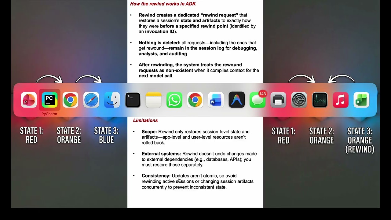 Google ADK | Session Rewind