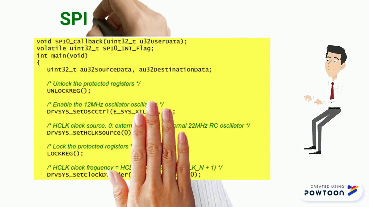 Chapter 4 - SPI.pptx