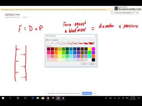 LaPlace's Law