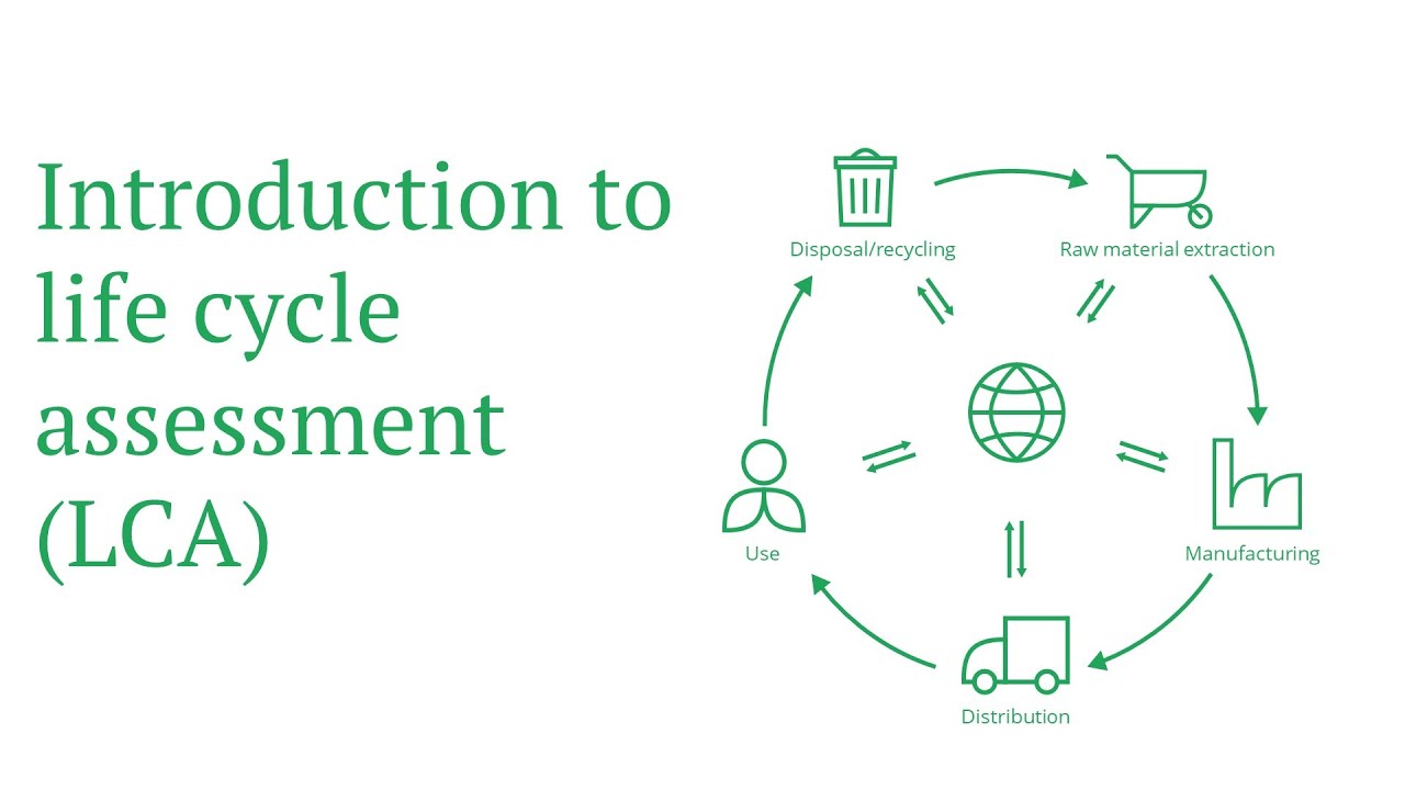 Introduction to life cycle assessment (LCA)