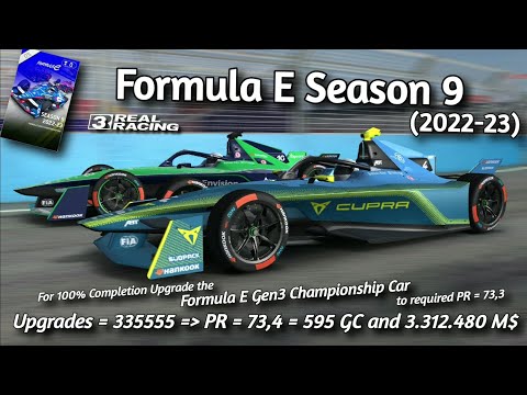 Formula E Season 9 (2022-23) ‐ RR3