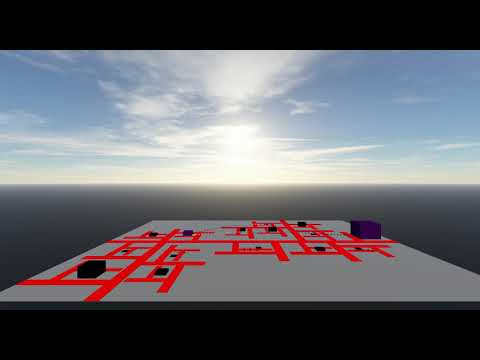 Dynamic Call Graph