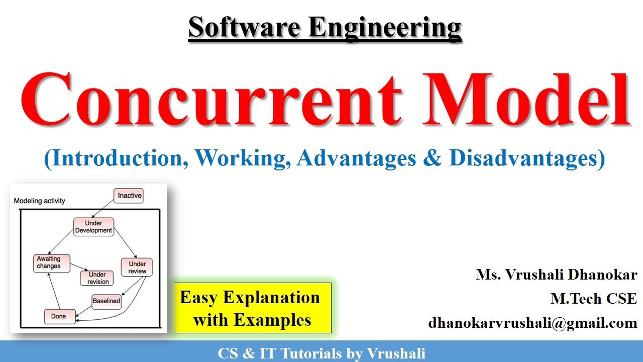 SE 10 : Concurrent Model Explained in 5 Minutes with Example @csittutorialsbyvrushali