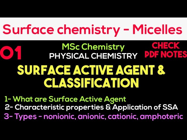 Understanding Surface Active Agents: Properties, Applications, and Classifications | Galaxy.ai