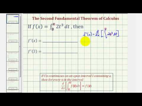 Ex 1: The Second Fundamental Theorem of Calculus | Math Help from ...