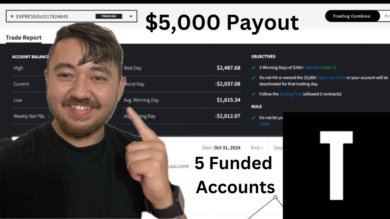 Topstep Payout Withdrawal Process / 5 Funded Accounts