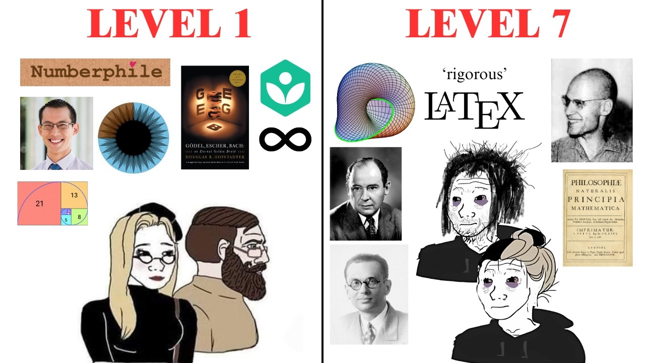 The 7 Levels of Math Addiction