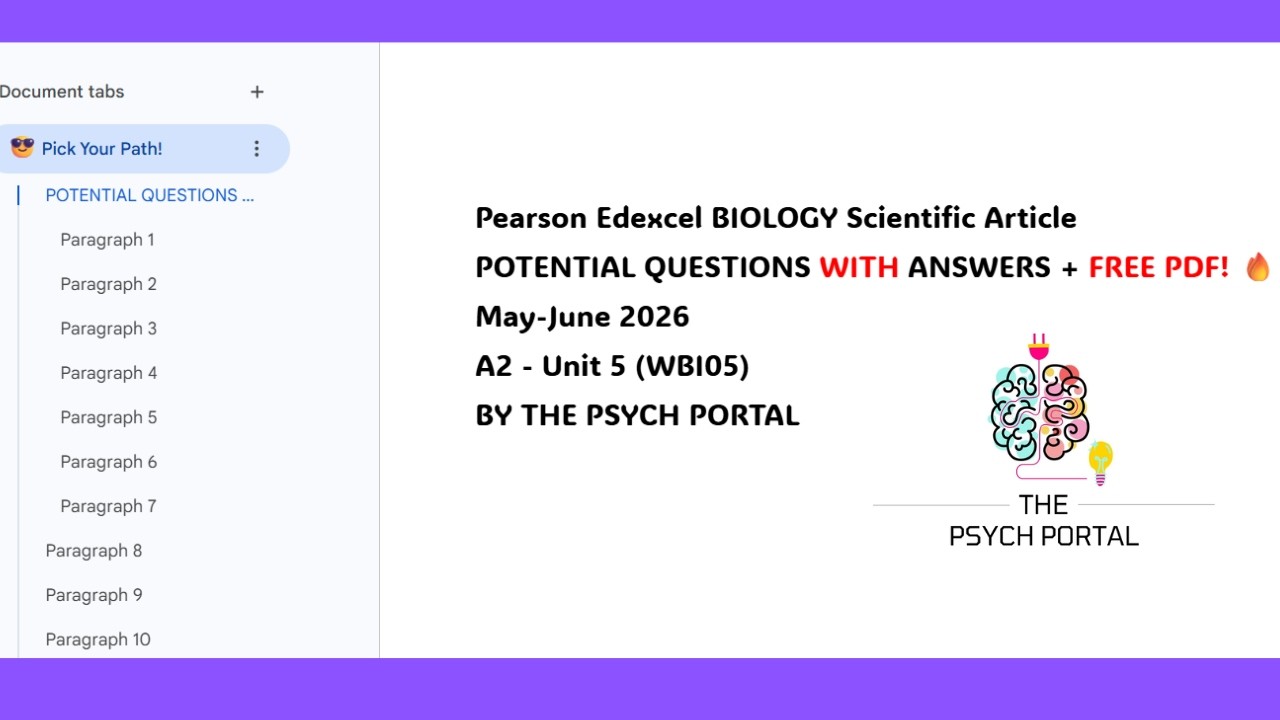 Scientific Article Potential Qs WITH Answers + FREE PDF! Edexcel IAL Biology Unit 5 - May/June 2026