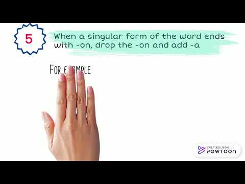 SINGULAR AND PLURAL IN MEDICINE