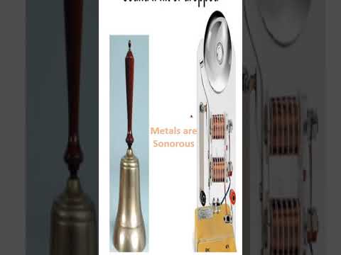 Is metal sonorous????