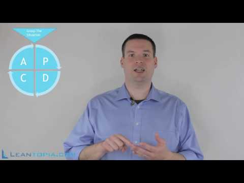PDCA Introduction - Lean Mini-Course: Part 9