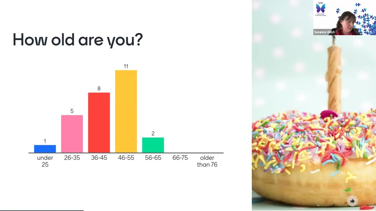 Module 3: Thematic Deep Dives & Practical Tools and Methods | SLEAD