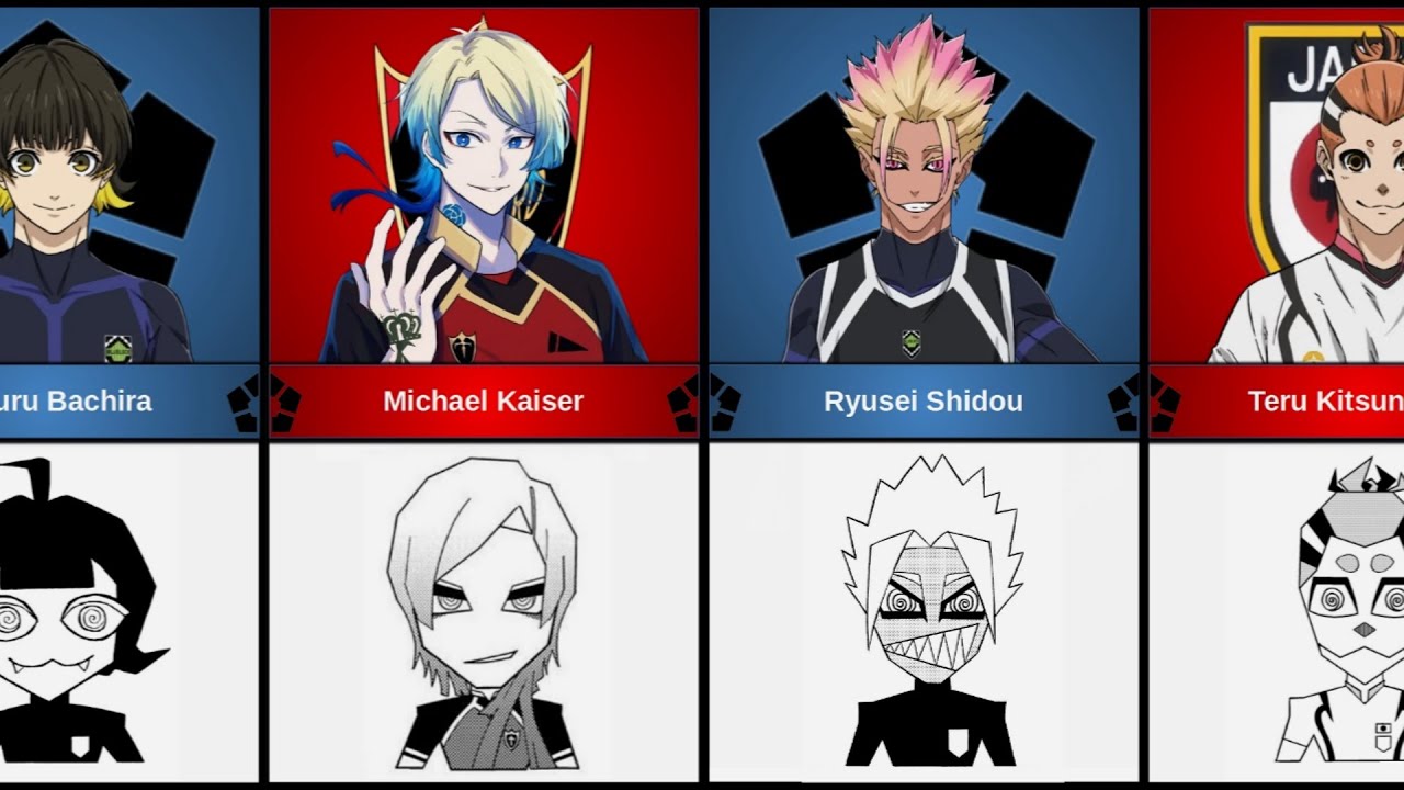 All character avatars in BLue Lock  What icons do Lorenzo, Kaiser, Snuffy, Noa have?