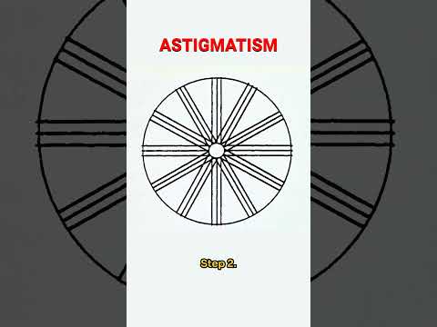 Astigmatism Test at Home (clock dial)