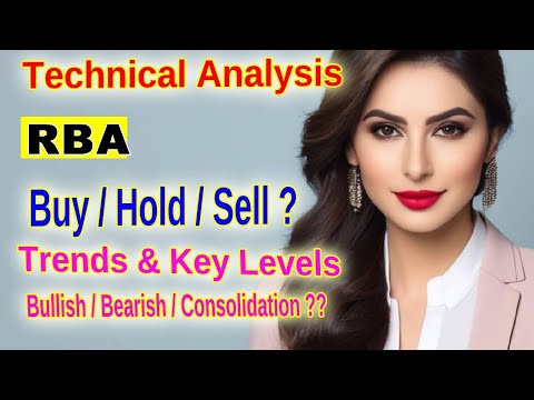 Restaurant Brands Asia Stock Analysis: Key Support & Resistance Levels for September 2024