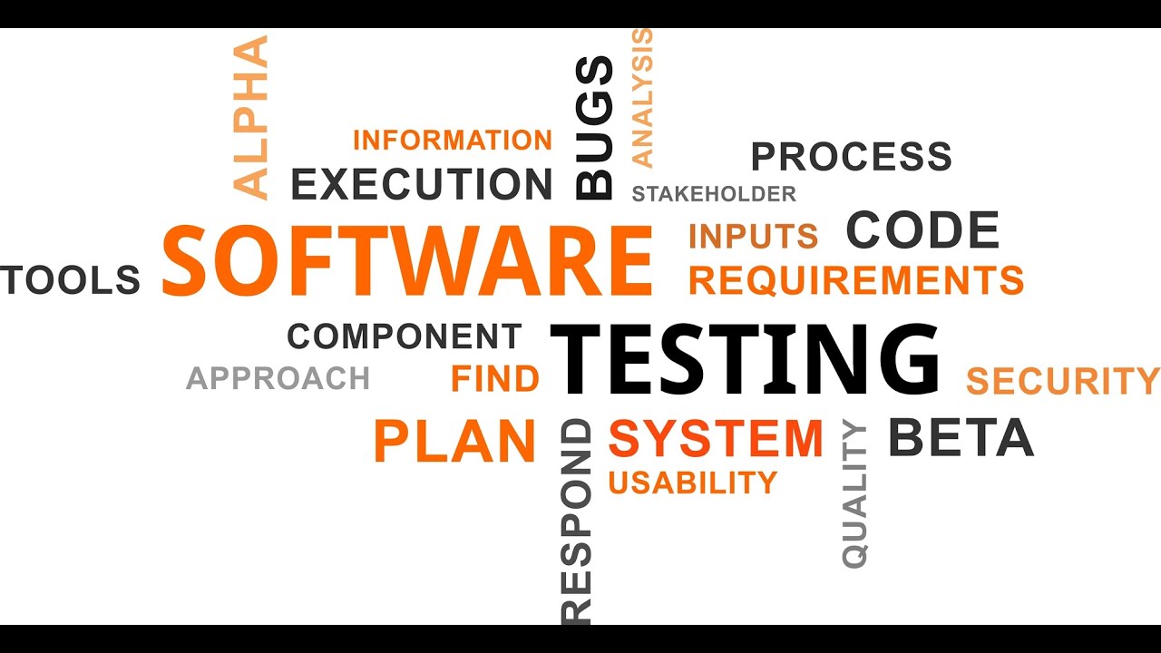 Creating Test Plans Using a Test Plan Template | Business Analyst Training