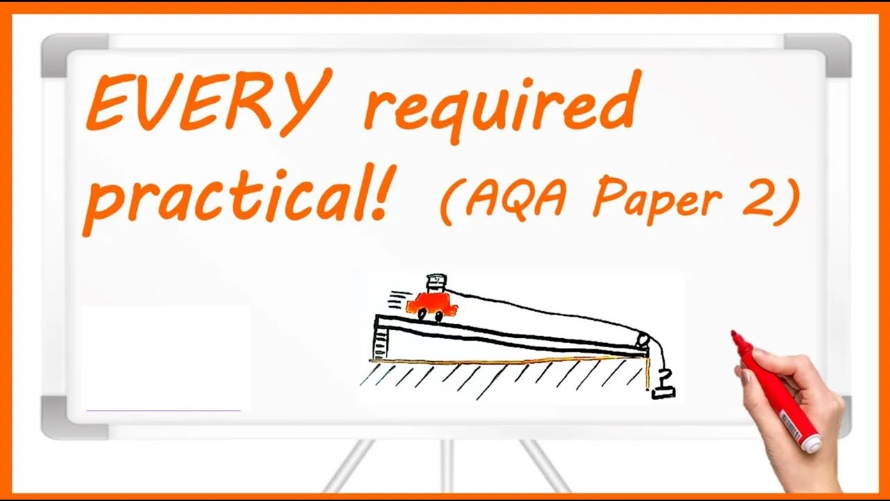 ALL GCSE Physics required practicals! - Paper 2