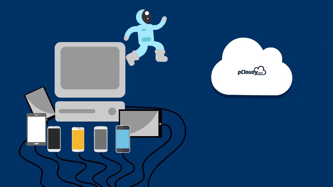 pcloudy mobile testing