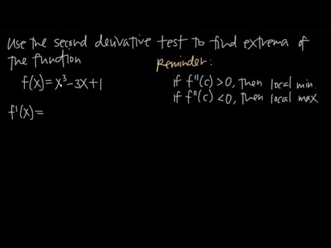 How to use the SECOND DERIVATIVE TEST (KristaKingMath)