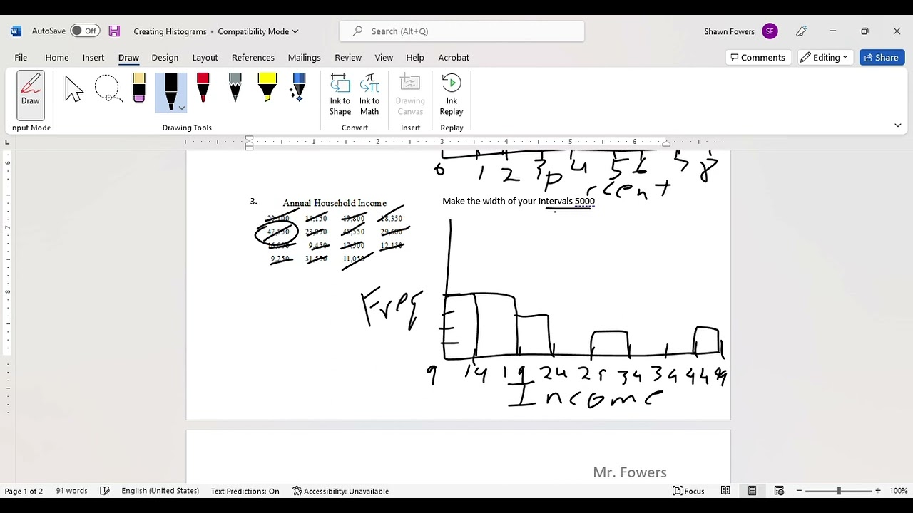 Creating Histograms Worksheet Key