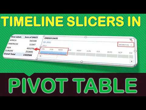 Excel Pivot Table Timeline Slicers