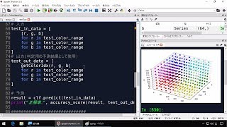 SpyderでPythonコードの行をコメントアウトするショートカットキー - kzen.dev