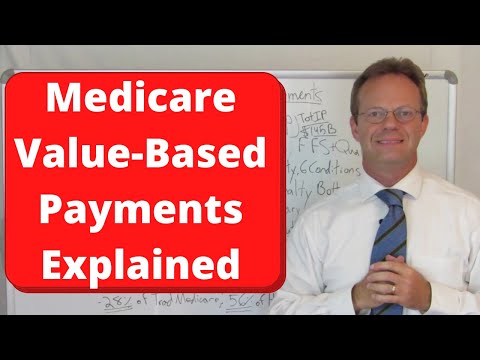 Medicare Value-Based Payments Explained