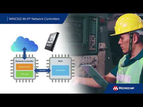 Add Wi-Fi® to Any MCU With WINCS02 Network Controllers