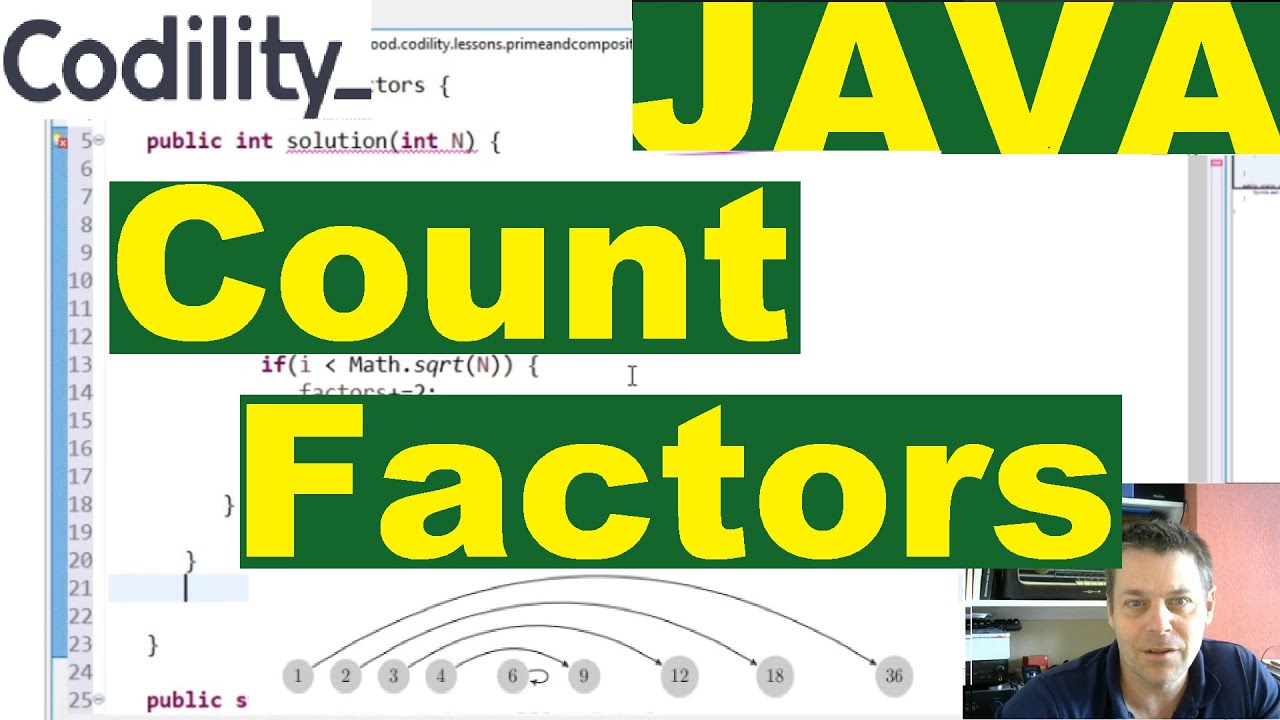 Codility CountFactors Java solution