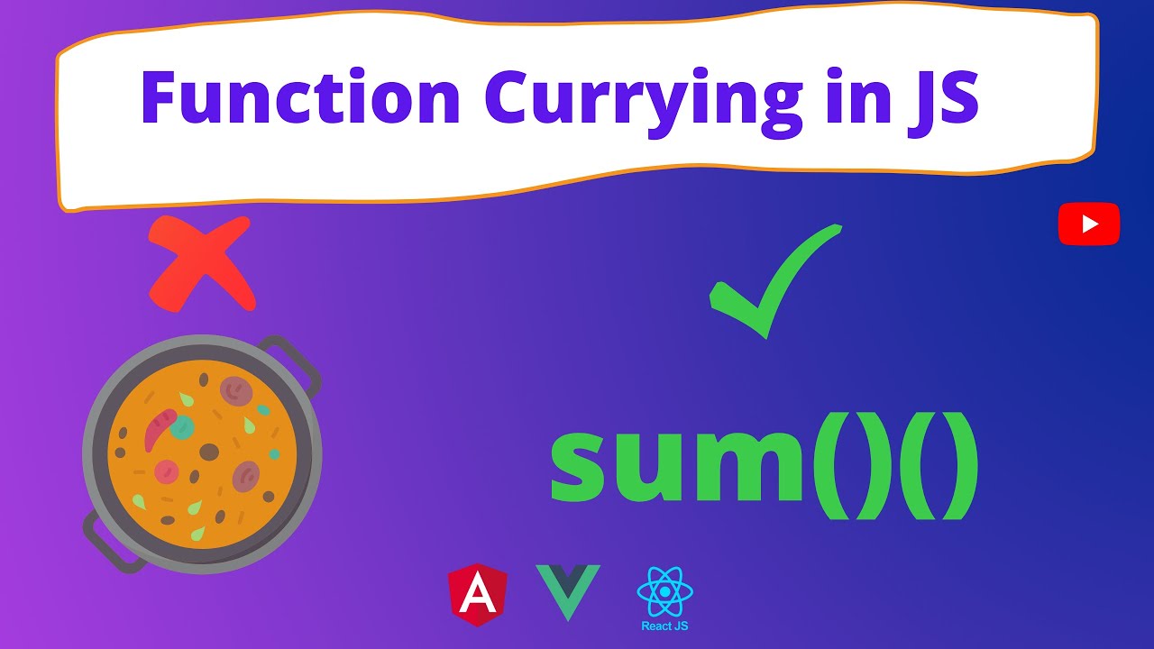 Function currying JavaScript Ep - 1