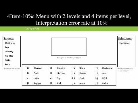 [Preview] More Errors vs. Longer Commands: The Effects of Repetition and Reduced Expressiveness ...