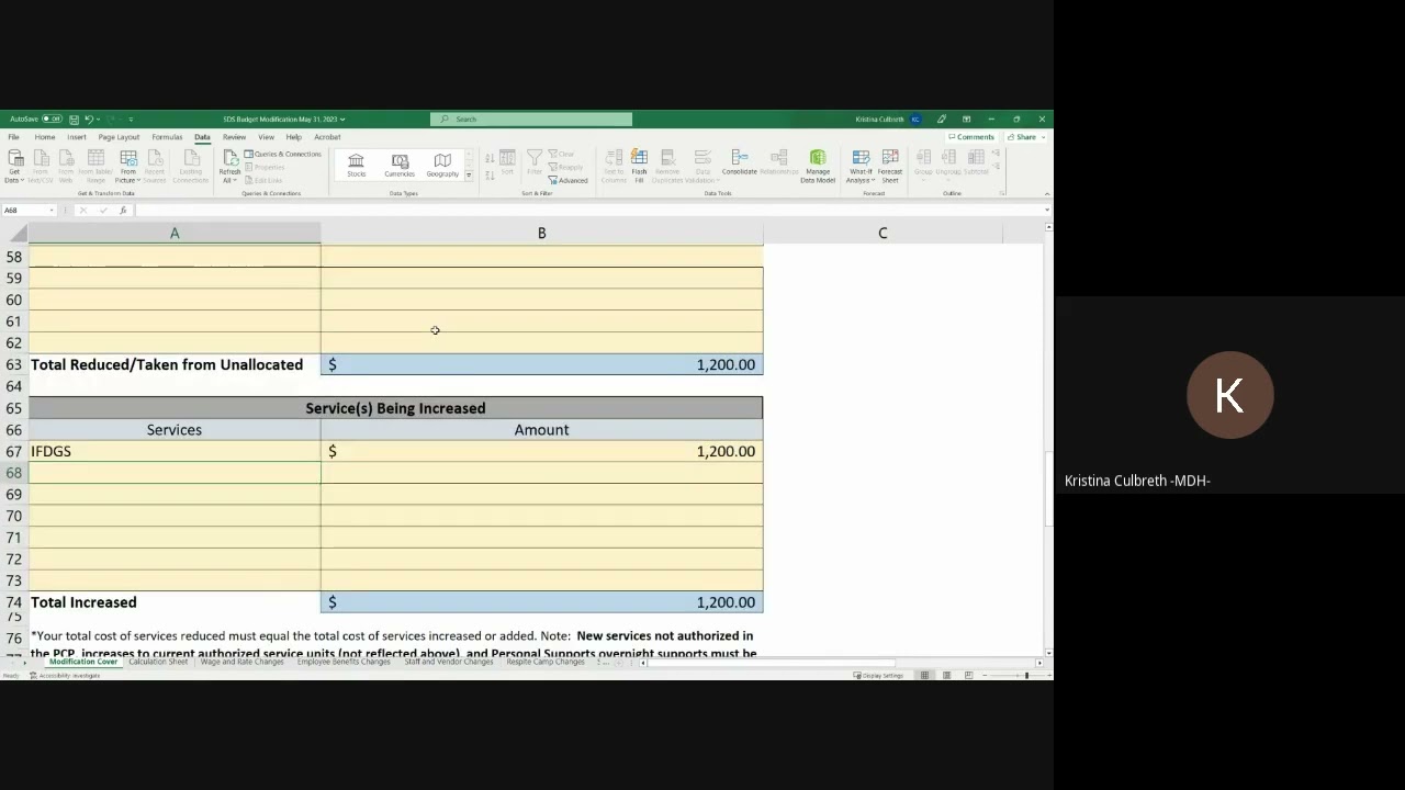 Budget Modification Walkthrough