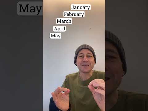 How do you correctly Pronounce the months of the year in English? πΊπΈπ¬π§