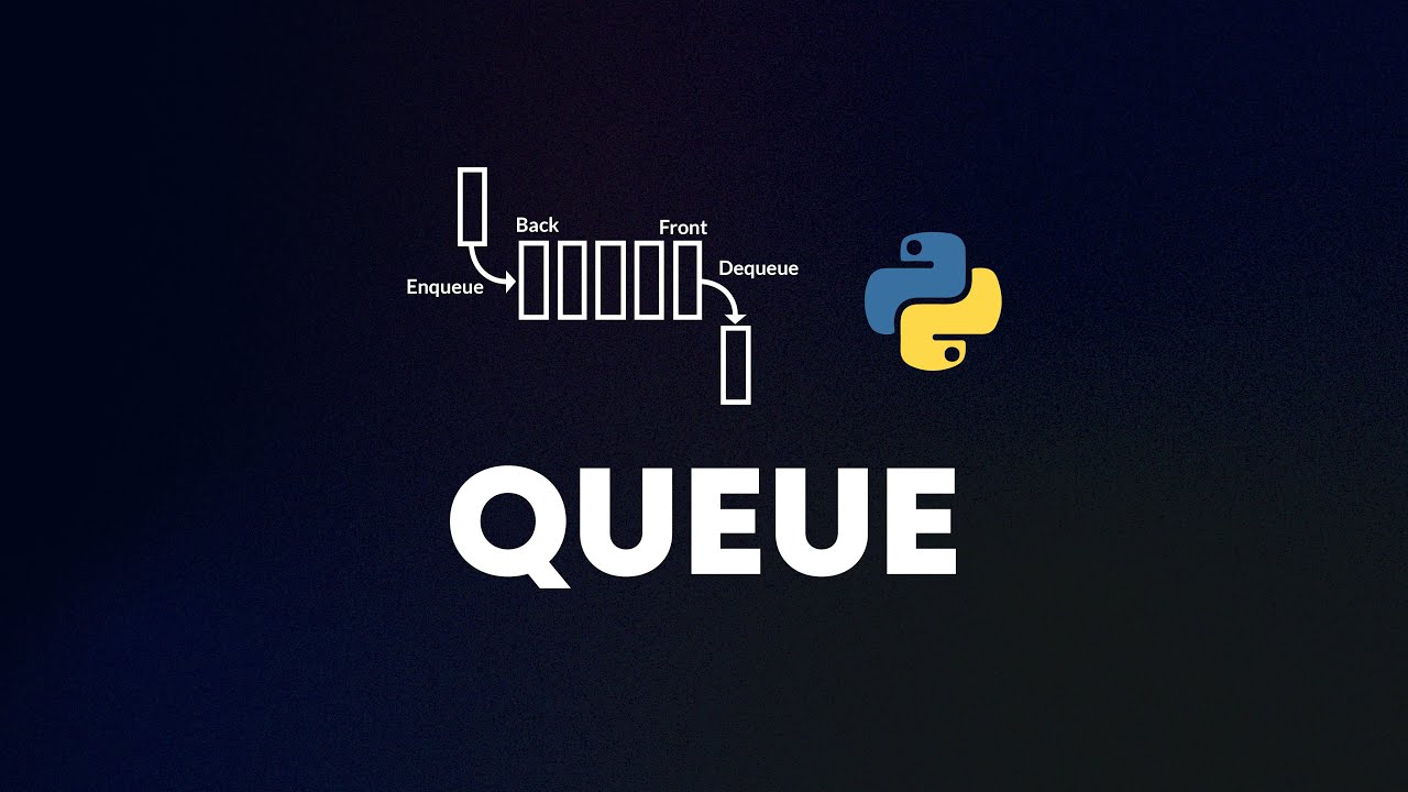 Queue in Python | Sample Question : Question Discussion