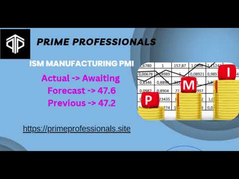 ISM Manufacturing PMI