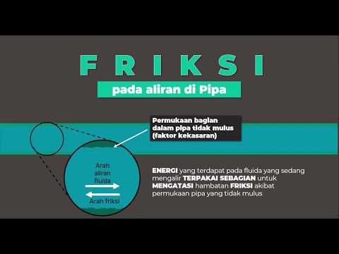 Part1_Sesi 4 Mekanika Fluida, Bilangan Reynolds, Friksi dan Head Loss