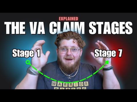 Every Stage of a VA Claim Explained (Real Truth)