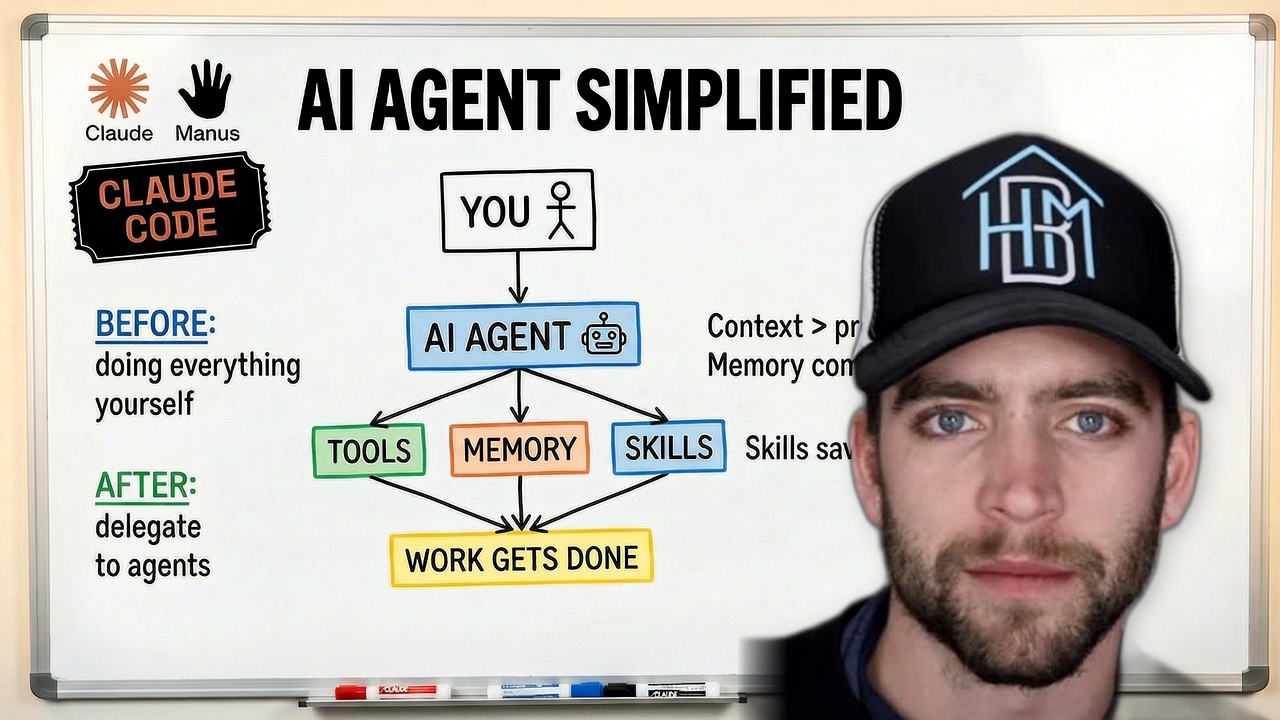 Hire a Digital 