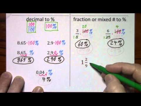 Percents, Decimals, & Fractions