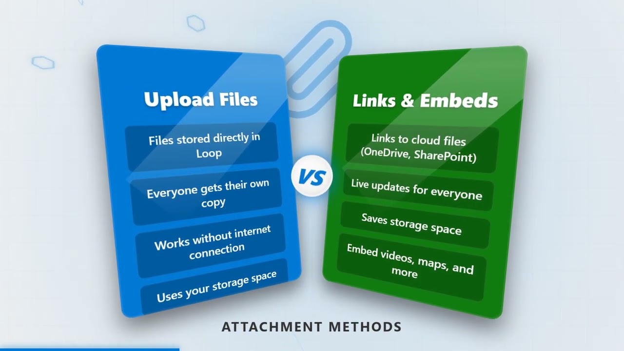 How to Attach Documents in Microsoft Loop (Full 2026 Guide)