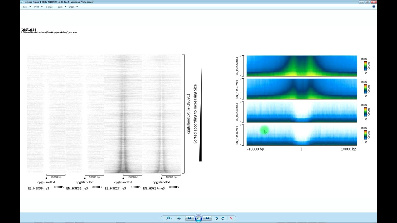 How to export plots as figures in EaSeq